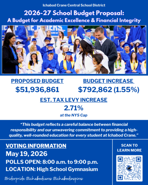 Be Ready to Vote: 2026-27 Budget & Board Election Toolkit | Ichabod ...